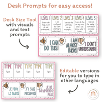 Levels of Understanding Posters - Spotty Pastel Theme - MJLL