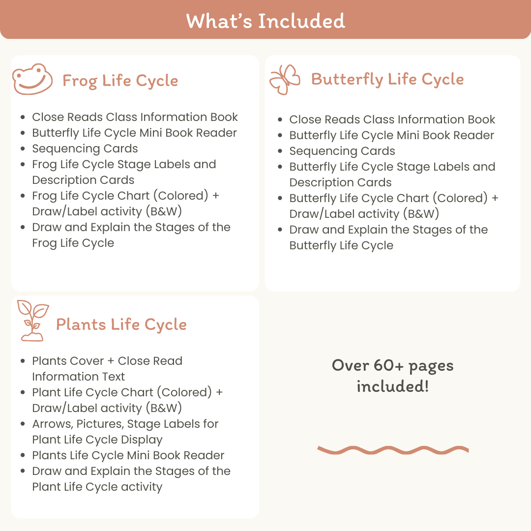Life Cycle Thematic Units Bundle - Printables, Worksheets & Activities ...