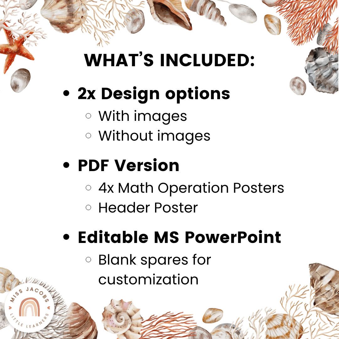 Math Operation Posters - Modern Ocean Classroom Decor