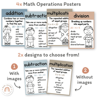 Math Operation Posters - Modern Ocean Classroom Decor – Miss Jacobs ...