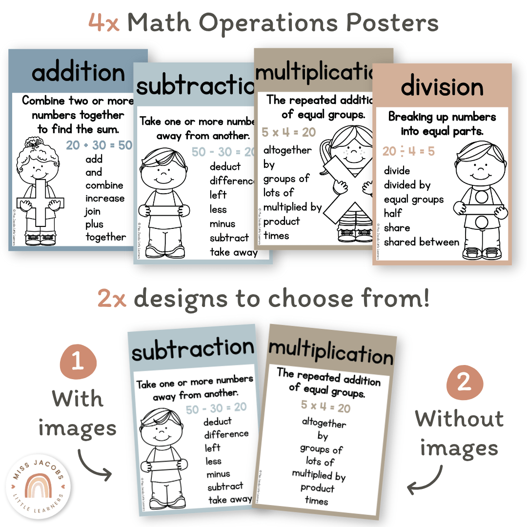 Math Operation Posters - Modern Ocean Classroom Decor