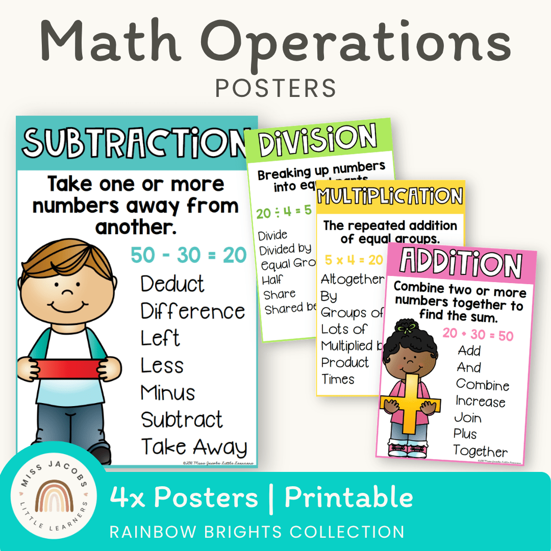 Addition And Subtraction Poster