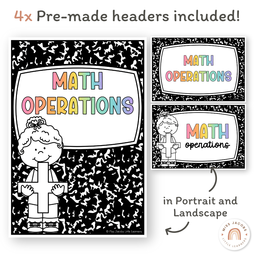 Math Operations Posters - Cutesy Classroom Theme - Miss Jacobs