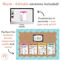 Math Operations Posters - Cutesy Classroom Theme - Miss Jacobs