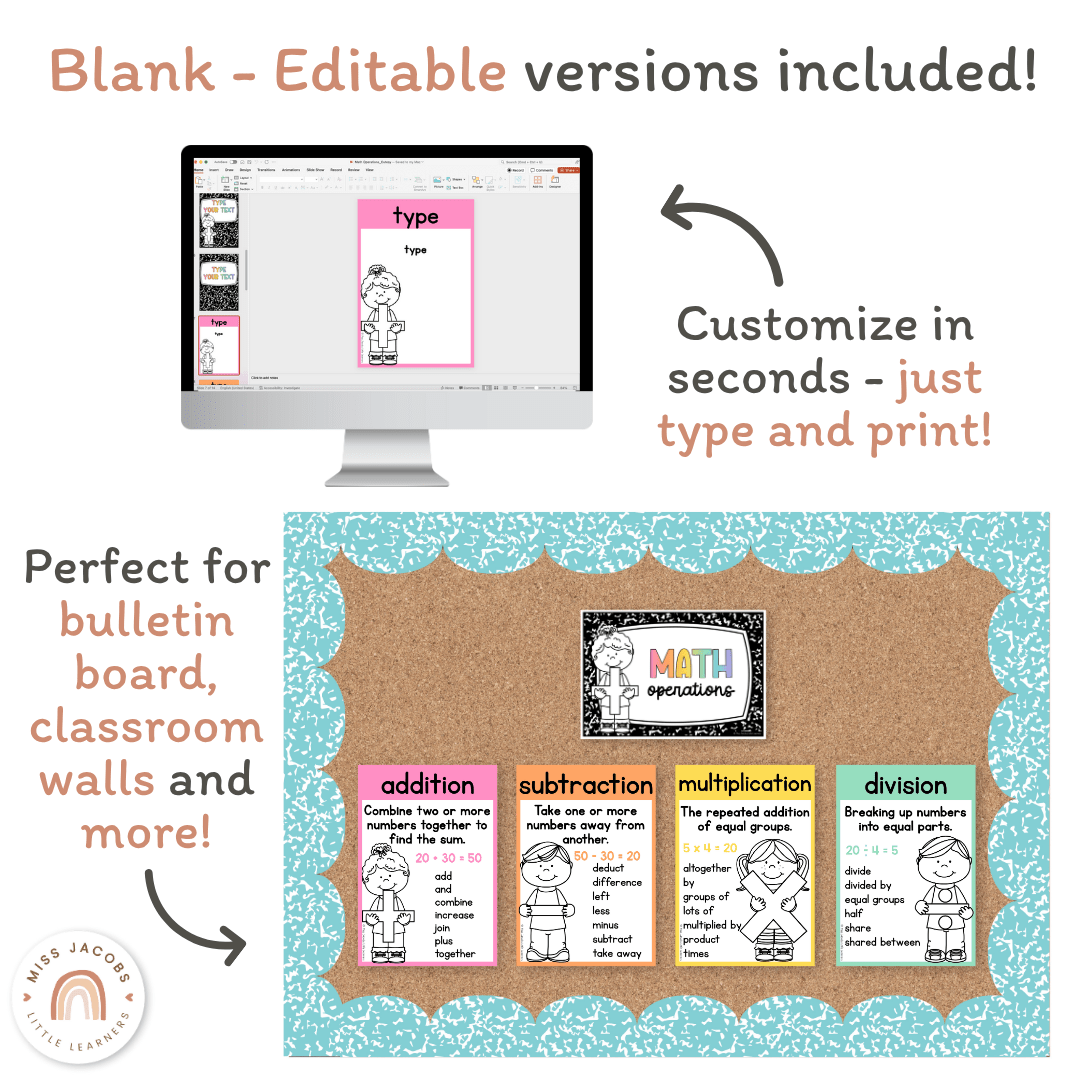 Math Operations Posters - Cutesy Classroom Theme - Miss Jacobs
