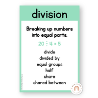 Math Operations Posters - Cutesy Classroom Theme - Miss Jacobs