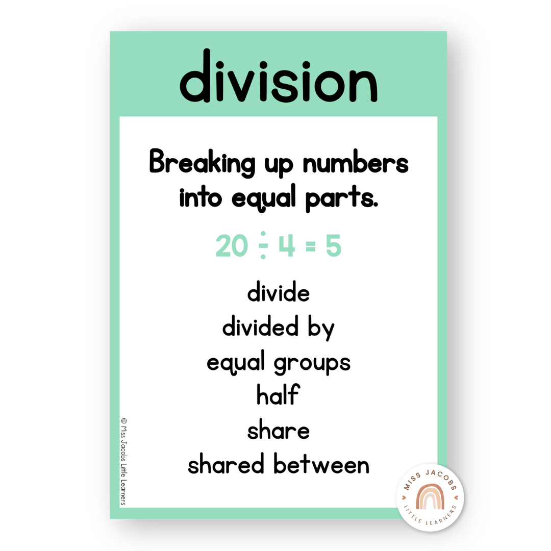 Math Operations Posters - Cutesy Classroom Theme - Miss Jacobs