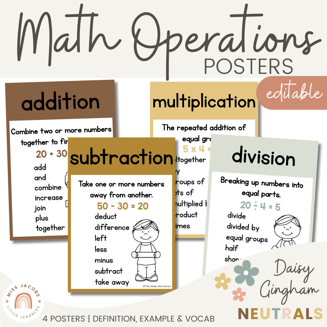 Math Operations Posters | Daisy Gingham Neutrals Math Classroom Decor ...