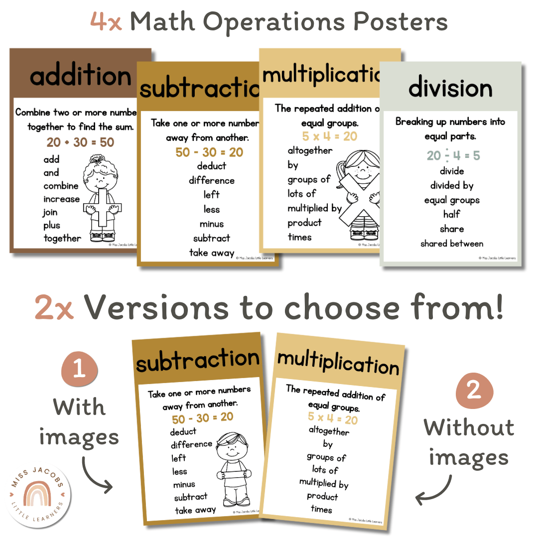 Math Operations Posters | Daisy Gingham Neutrals Math Classroom Decor ...