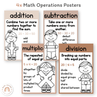 Math Operations Posters | Ombre Neutral Math Classroom Decor