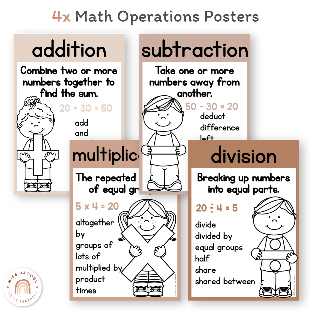 Math Operations Posters | Ombre Neutral Math Classroom Decor