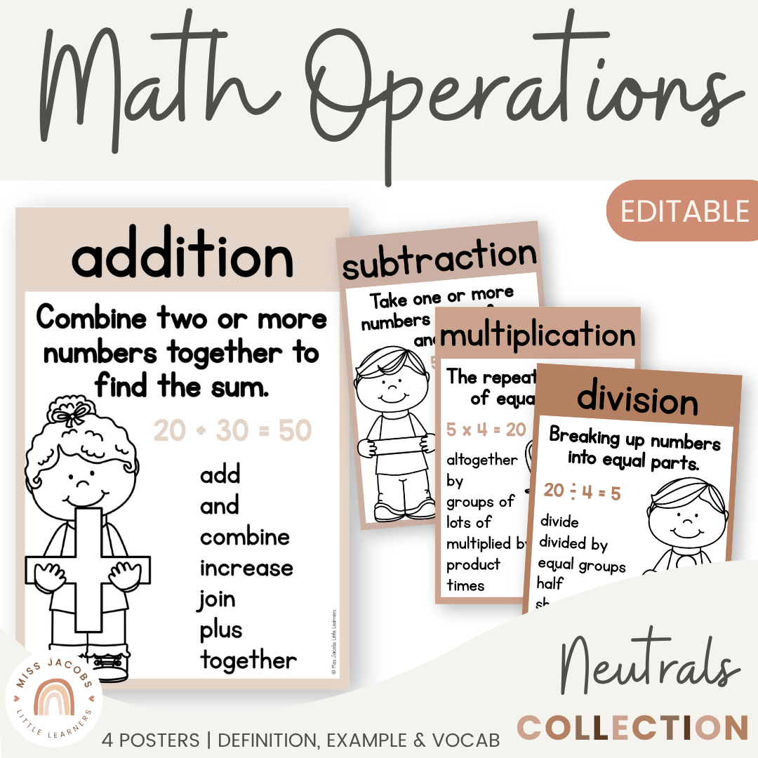 Math Operations Posters | Ombre Neutral Math Classroom Decor