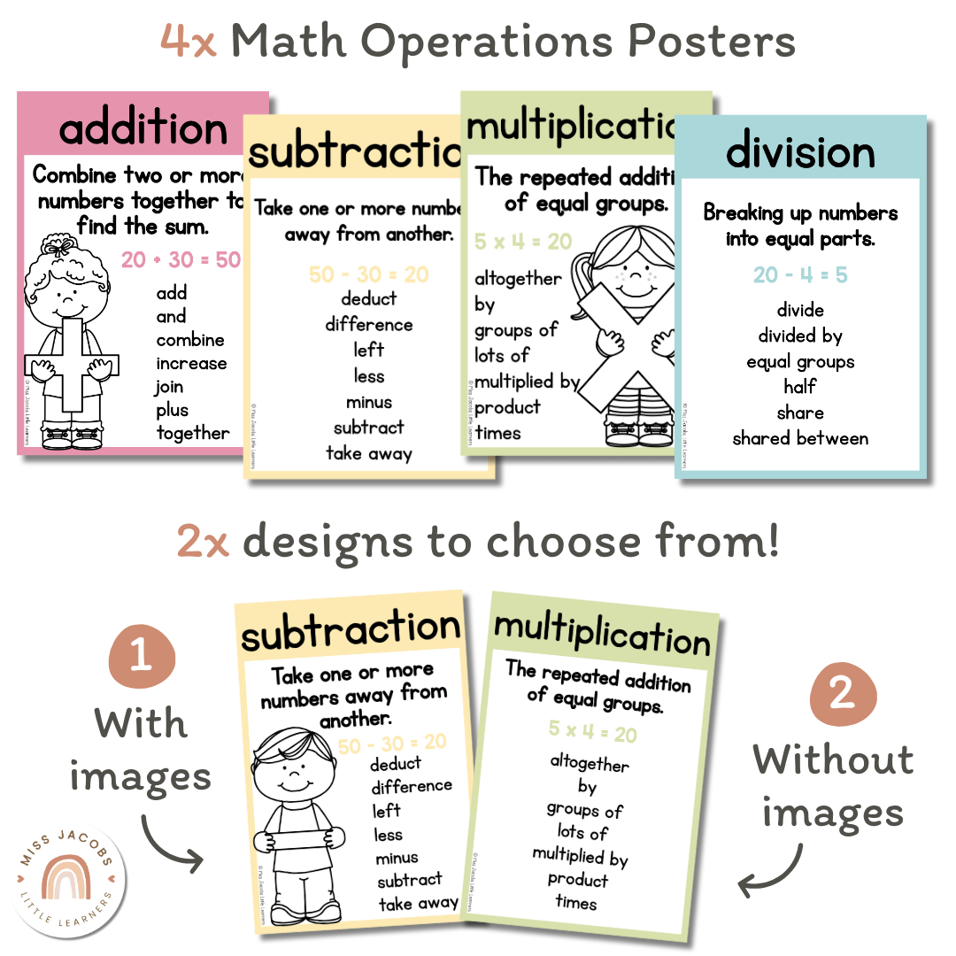 Math Operations Posters - Pastel Theme - Miss Jacobs - Default Title