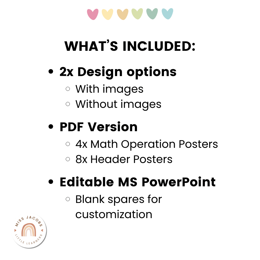 Math Operations Posters - Pastel Theme - Miss Jacobs - Default Title