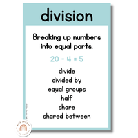Math Operations Posters - Pastel Theme - Miss Jacobs - Default Title