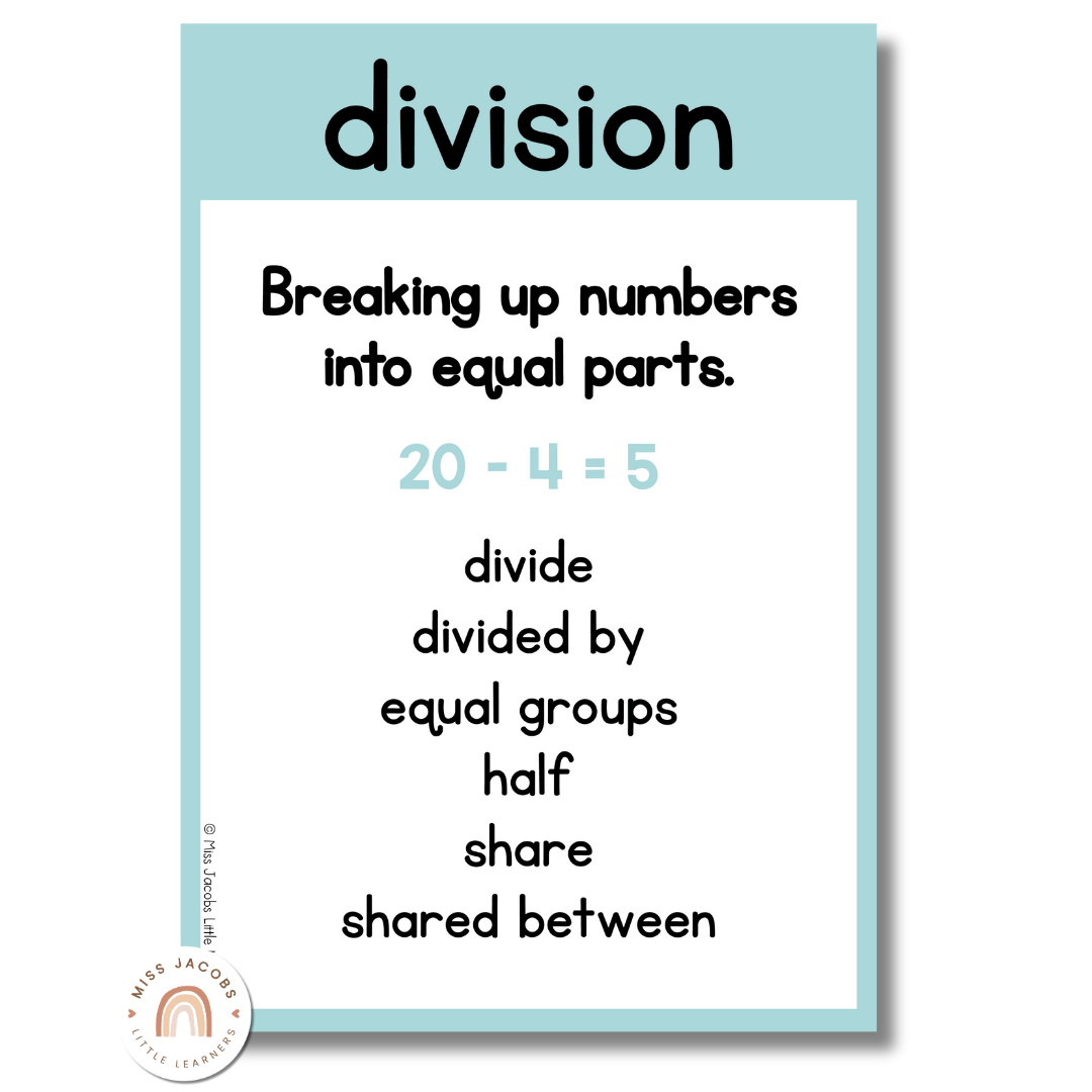 Math Operations Posters - Pastel Theme - Miss Jacobs - Default Title