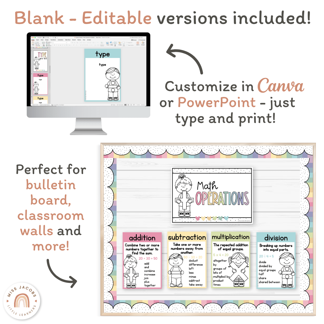 Math Operations Posters - Pastel Theme - Miss Jacobs