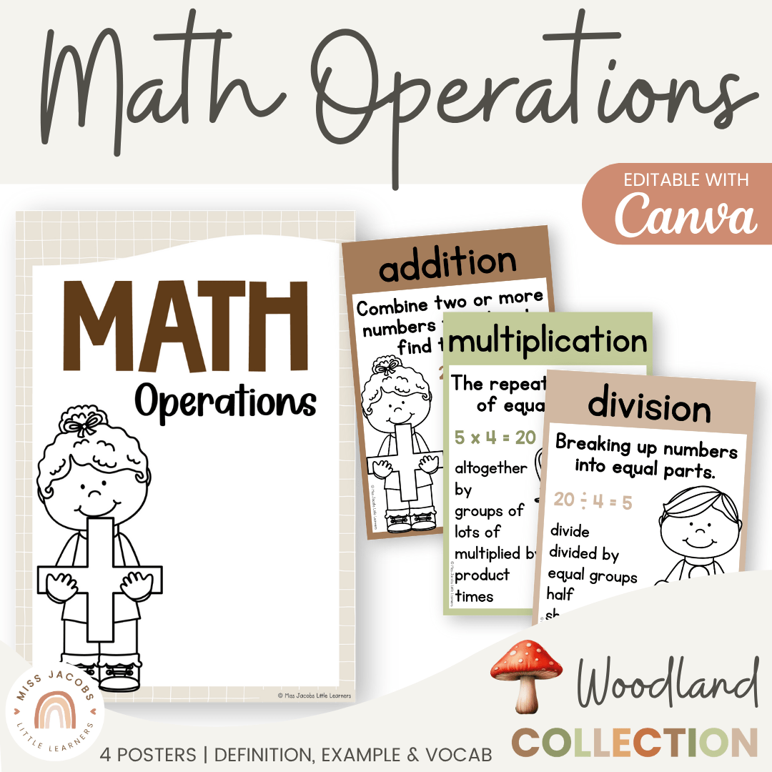 Math Operations Posters - Woodland Classroom Decor - Miss Jacobs