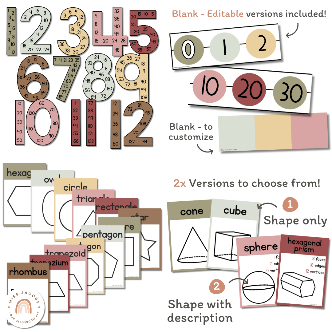 Australiana Classroom Collection - Miss Jacobs Little Learners - Miss ...