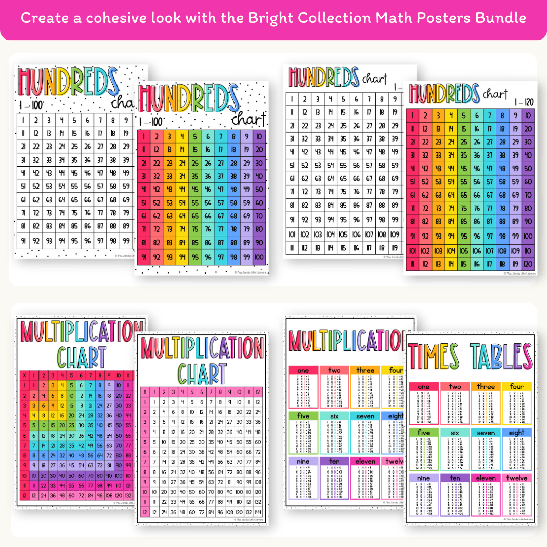 Bright Collection Math Posters Decor - Miss Jacobs Little Learners