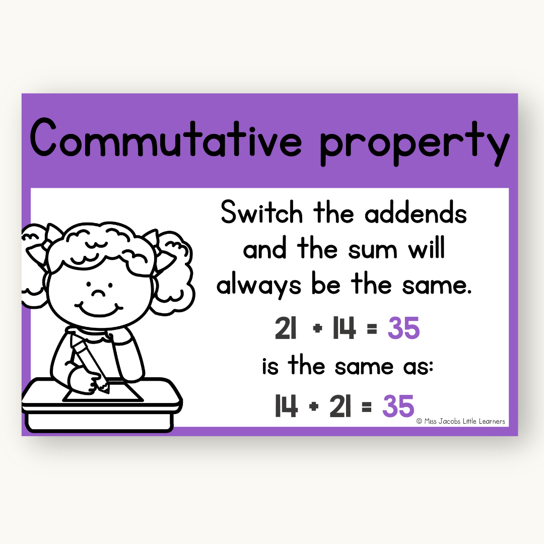 Bright Collection Math Posters Decor - Miss Jacobs Little Learners