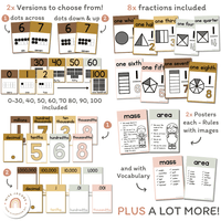 Daisy Gingham Neutrals Math Posters Decor - Miss Jacobs