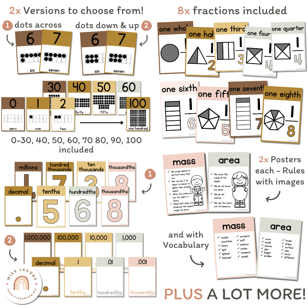 Daisy Gingham Neutrals Classroom Collection - Miss Jacobs - Miss Jacobs ...