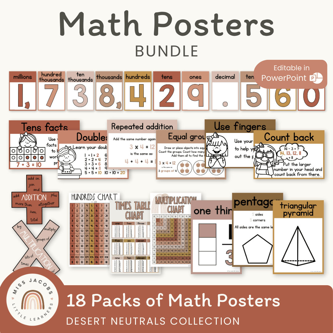 Desert Neutrals Collection Math Posters Decor - Miss Jacobs