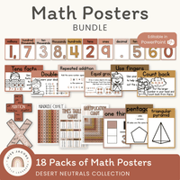 Desert Neutrals Collection Math Posters Decor - Miss Jacobs – Miss ...