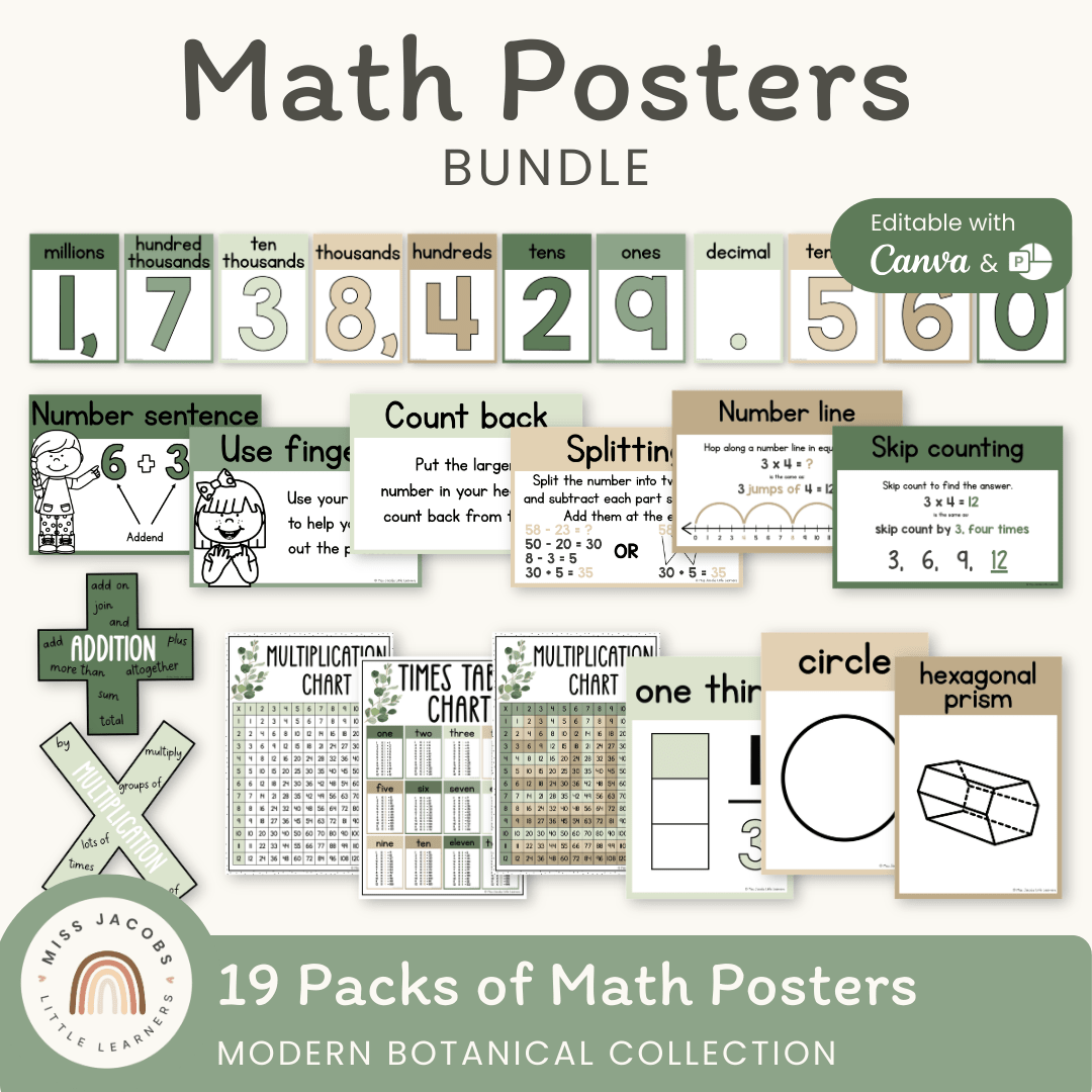 Modern Botanical Classroom Decor – Miss Jacobs Little Learners