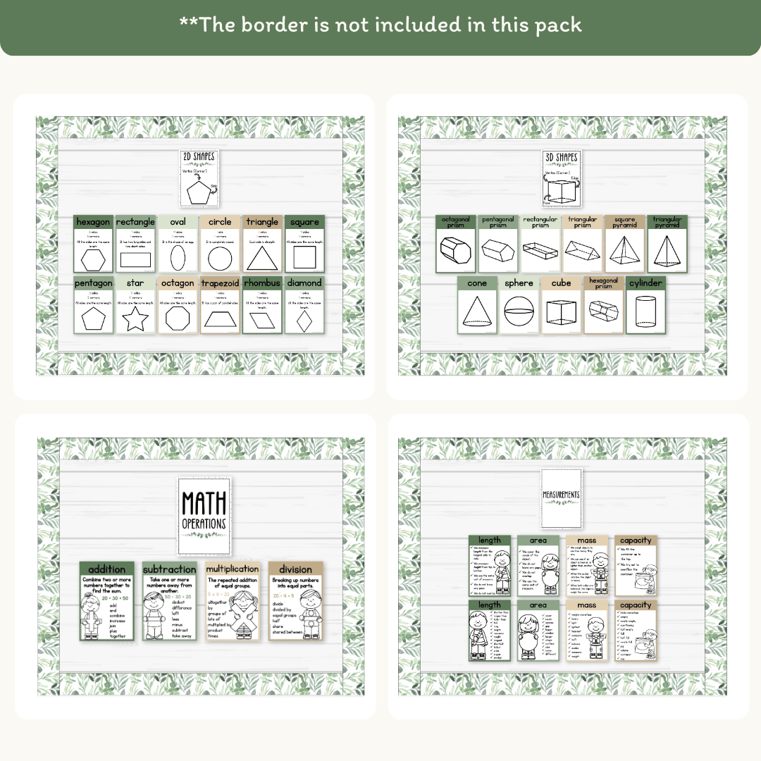 Modern Botanical Math Posters Decor - Miss Jacobs Little Learners