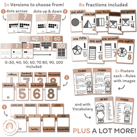 Neutrals Collection Math Posters Decor - Miss Jacobs Little Learners