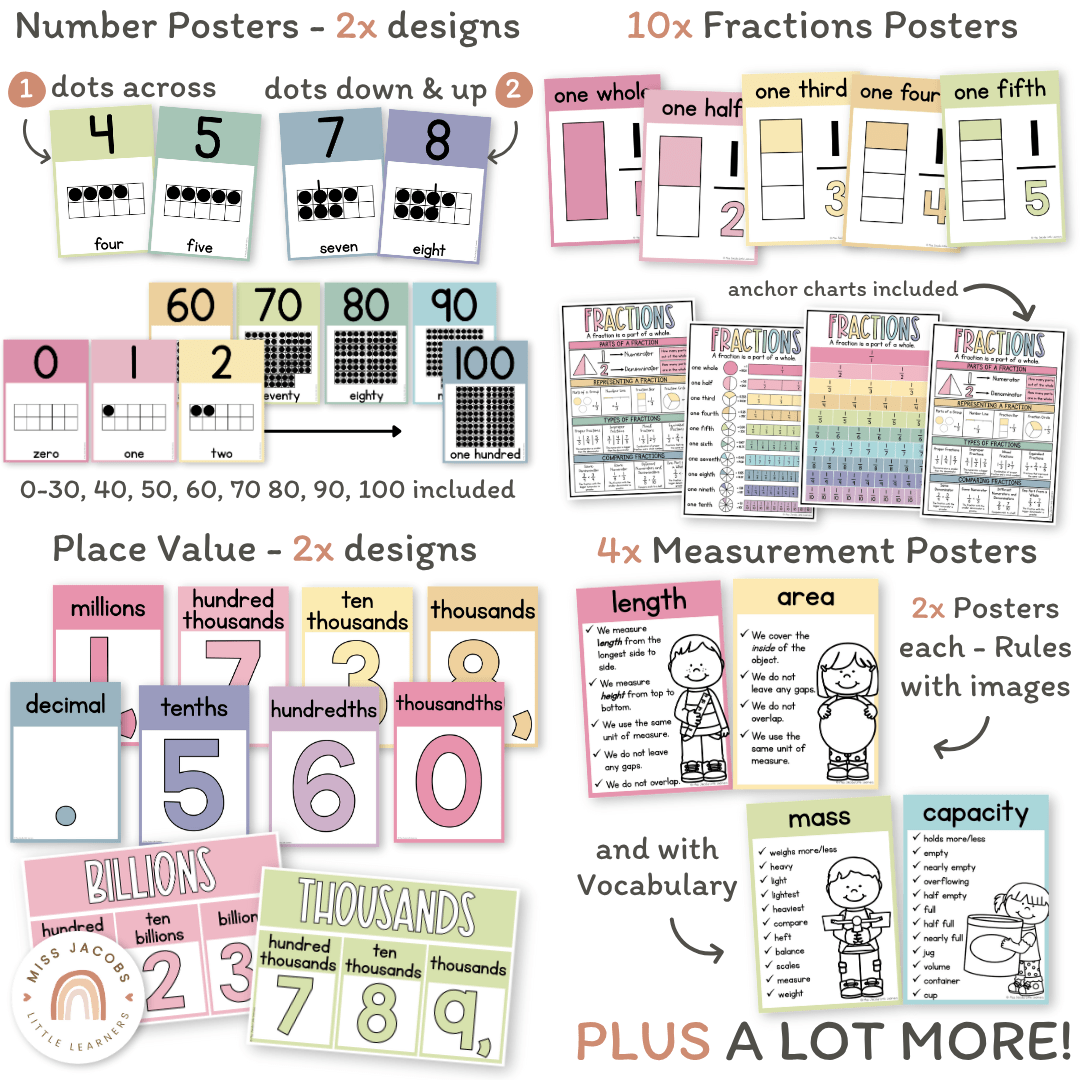 Pastel Collection Math Posters Decor - Miss Jacobs Little Learners