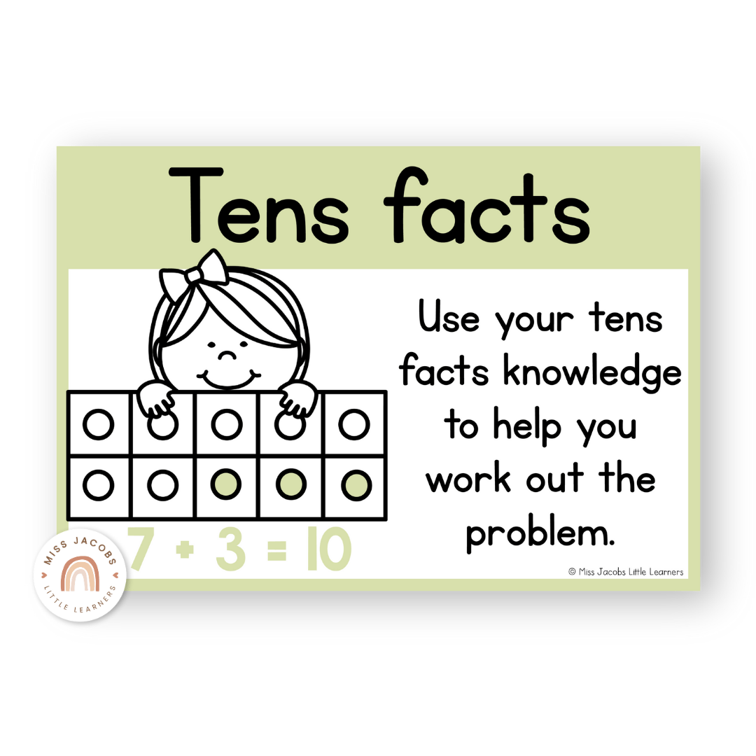 Pastel Collection Math Posters Decor - Miss Jacobs Little Learners