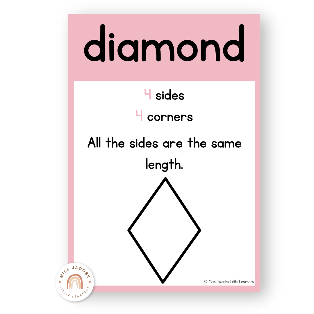 Pastel Collection Math Posters Decor - Miss Jacobs Little Learners
