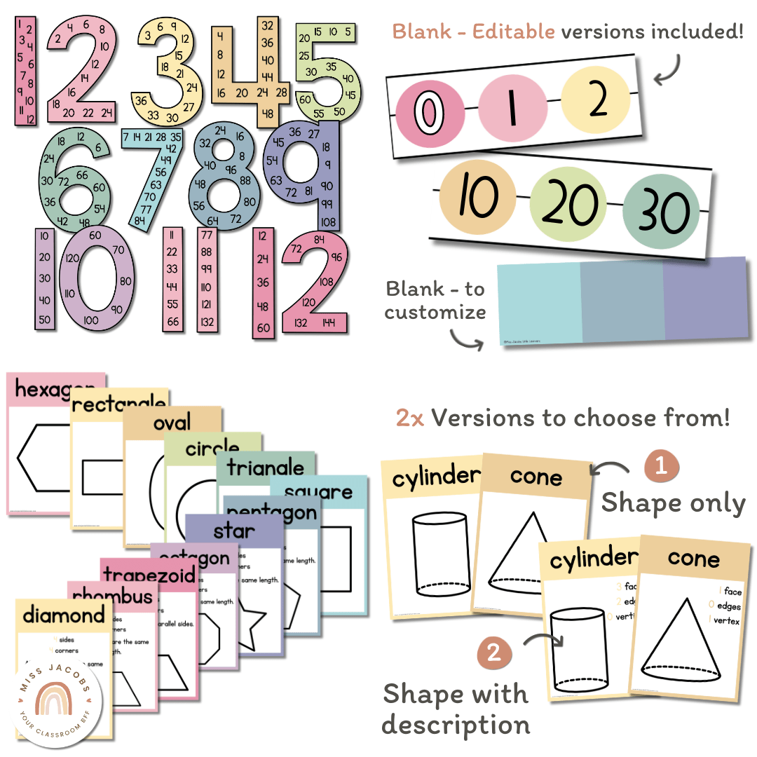 Pastel Collection Math Posters Decor - Miss Jacobs Little Learners ...