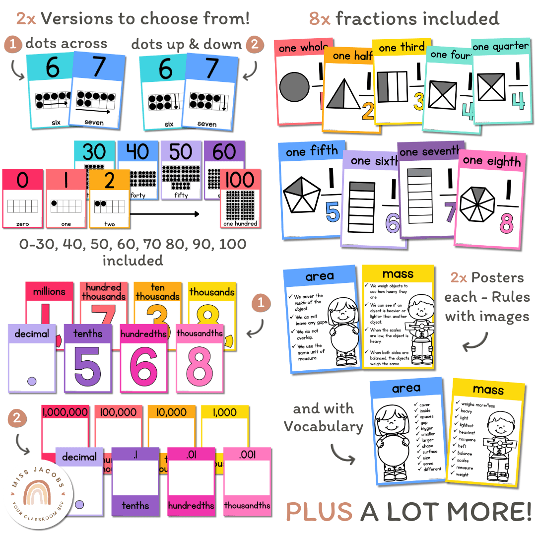 MATH POSTERS BUNDLE | RAINBOW BRIGHTS - Default Title - Miss Jacobs ...