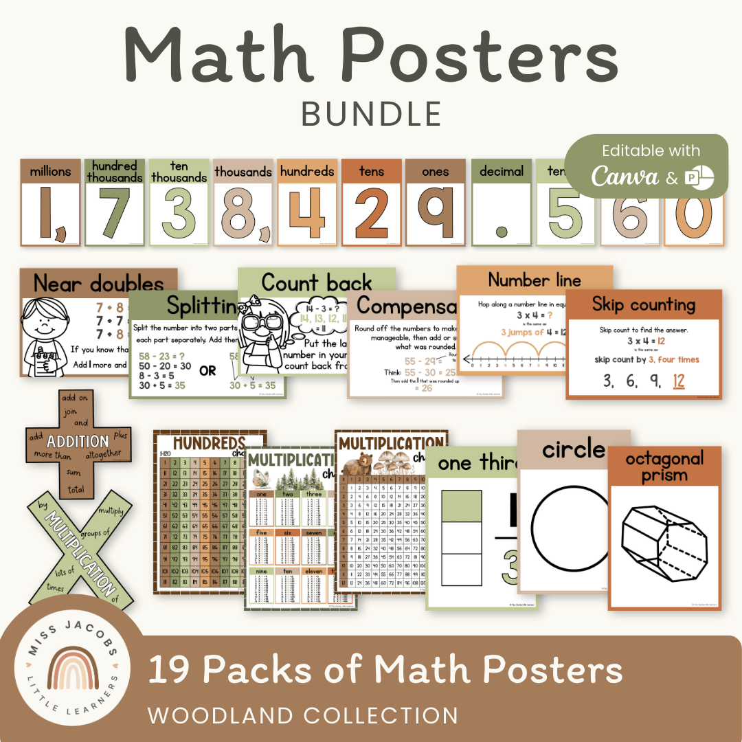 Math Posters Bundle - Woodland Classroom Theme - Miss Jacobs