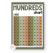 Woodland Classroom Decor - Forest Animals Theme - MJLL – Miss Jacobs ...