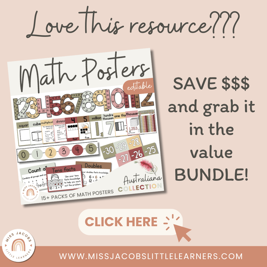 Math Problem Solving Strategies Posters | Australiana