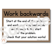 Math Problem Solving Strategies Posters | Australiana