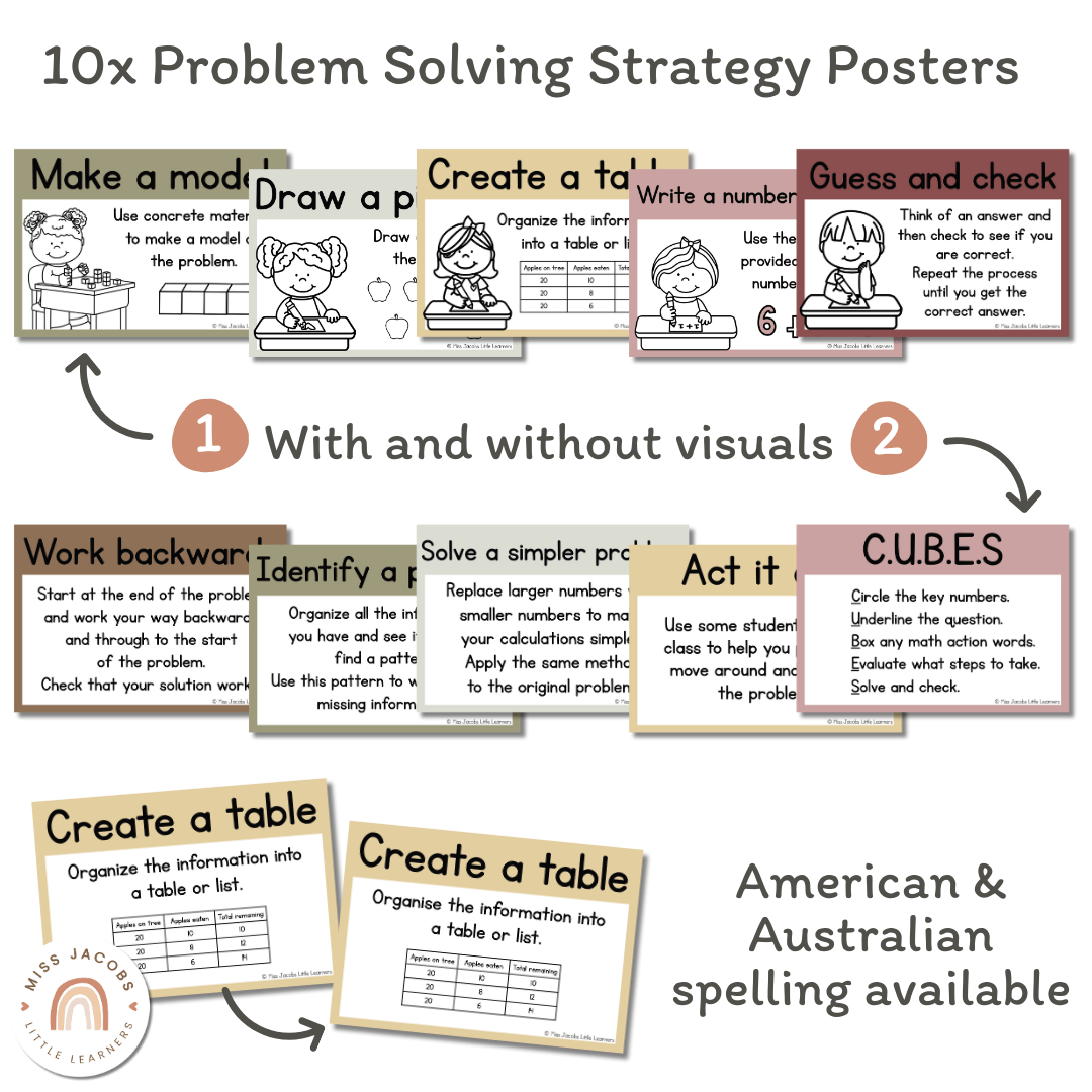 Math Problem Solving Strategies Posters | Australiana