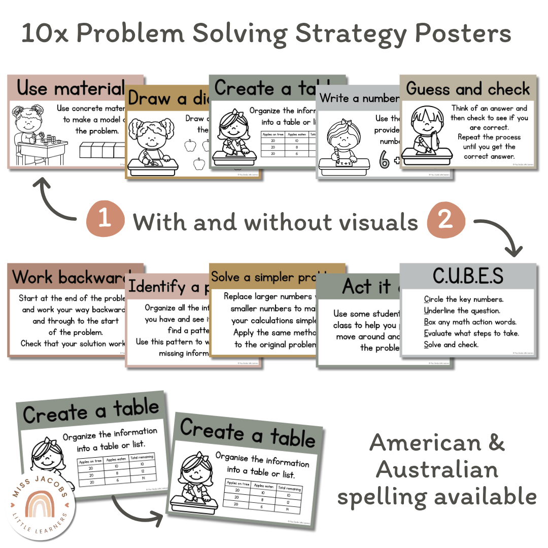 Math Problem Solving Strategies Posters | Boho Rainbow Neutrals - Miss ...