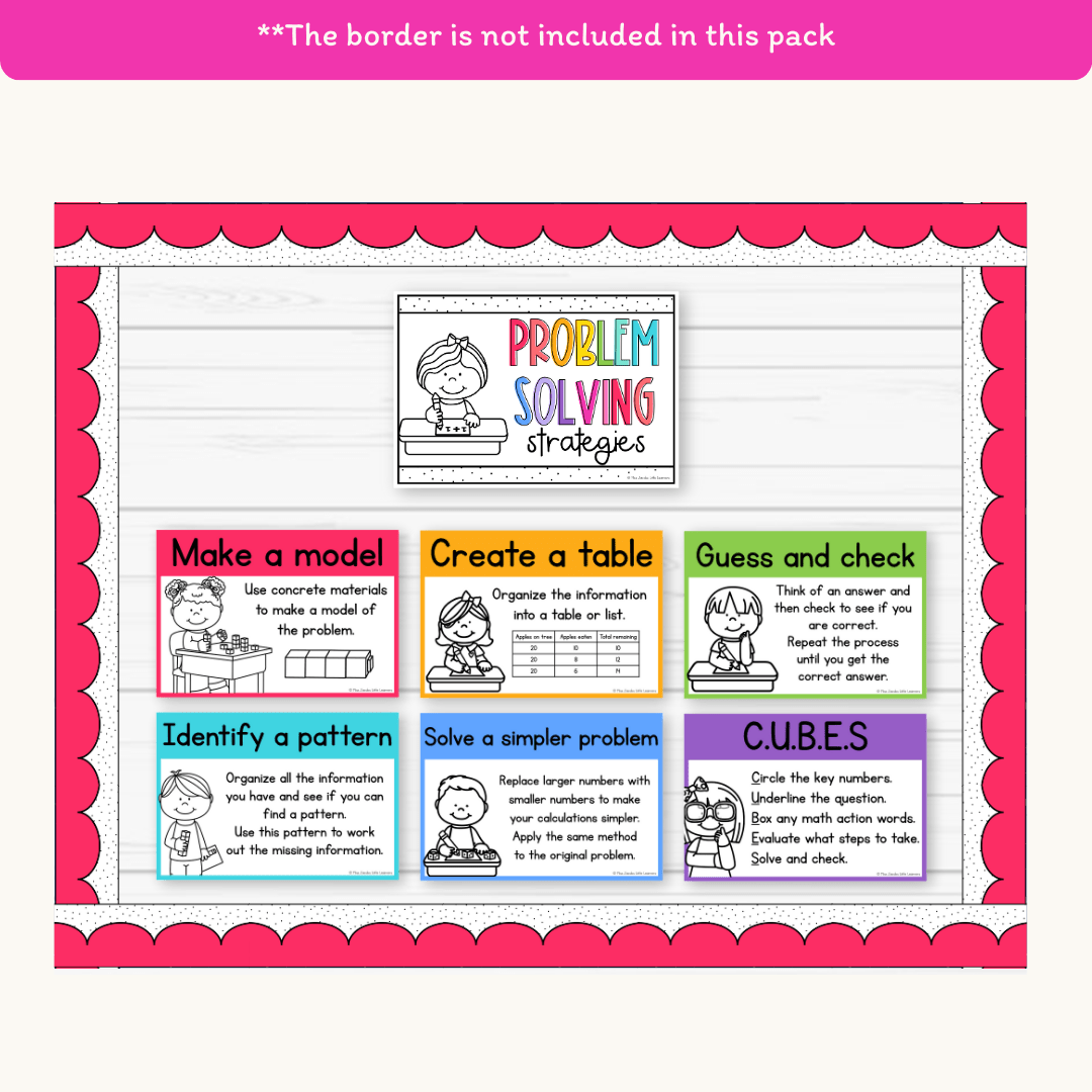 Math Problem Solving Strategies Posters - Bright Theme - Miss Jacobs