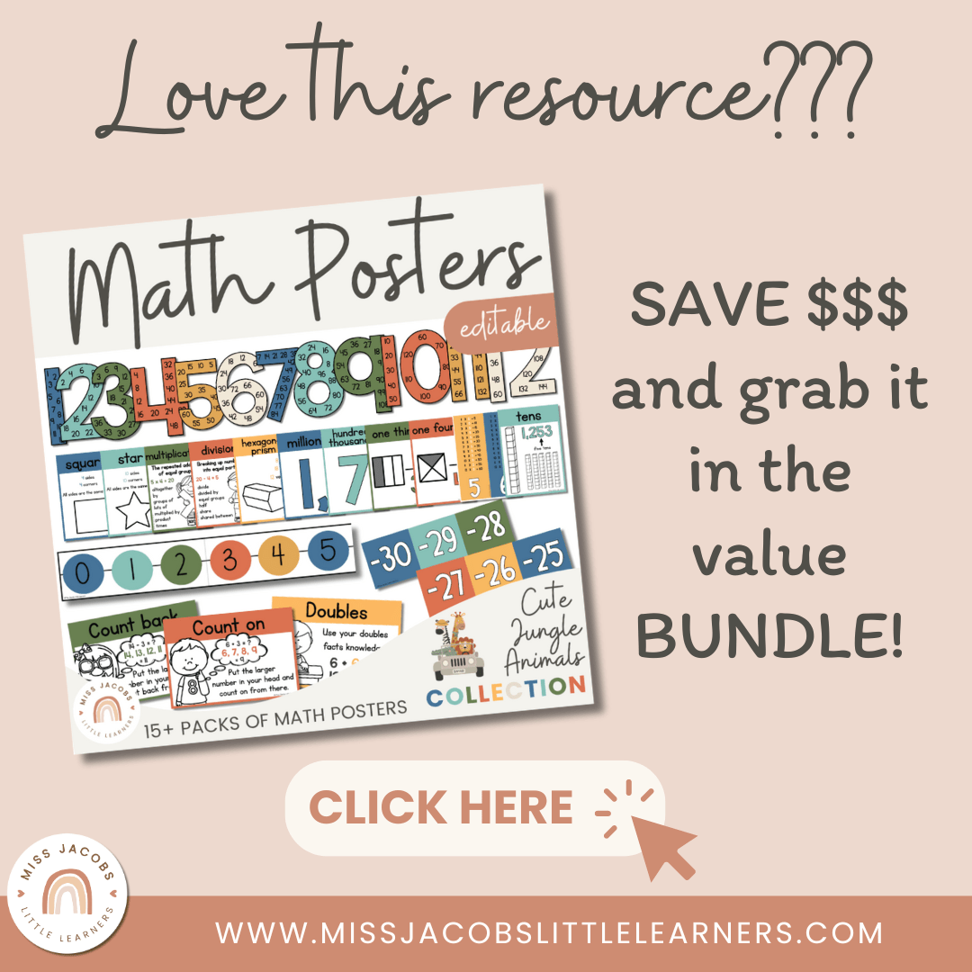 Math Problem Solving Strategies Posters | Cute Jungle Animals