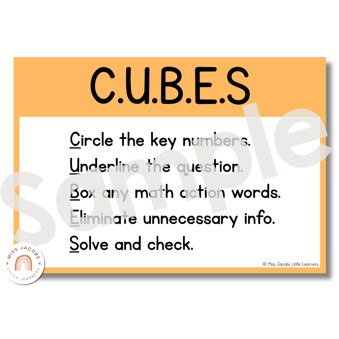 Math Problem Solving Strategies Posters | Cute Jungle Animals