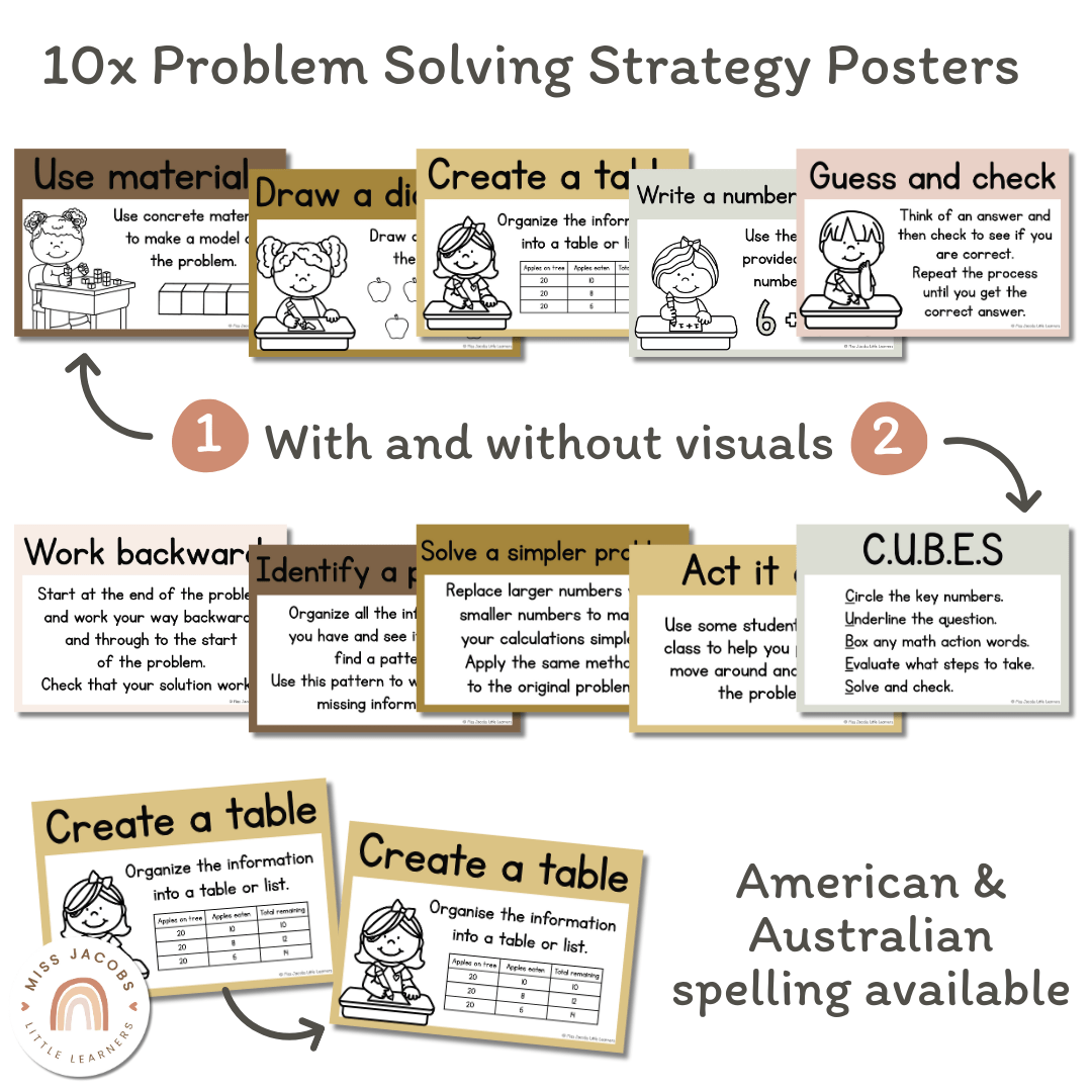 Math Problem Solving Strategies Posters | Daisy Gingham Neutrals - Miss ...