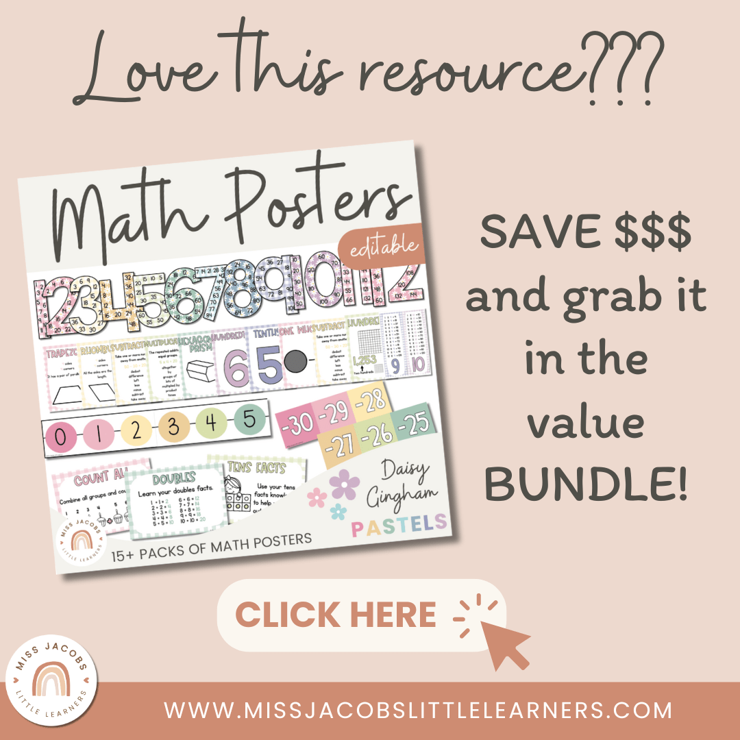 Math Problem Solving Strategies Posters | Daisy Gingham Pastels