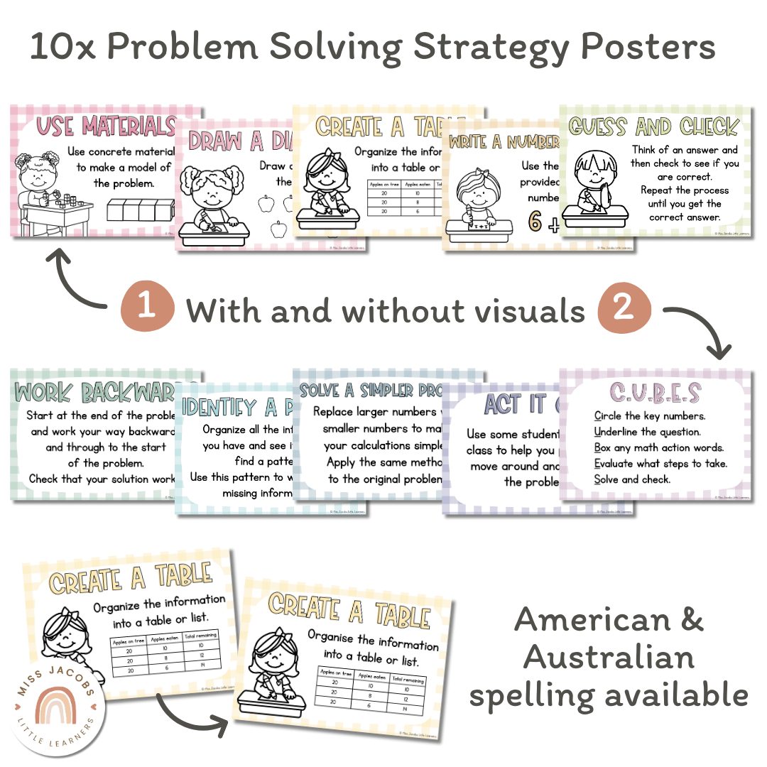 Math Problem Solving Strategies Posters | Daisy Gingham Pastels
