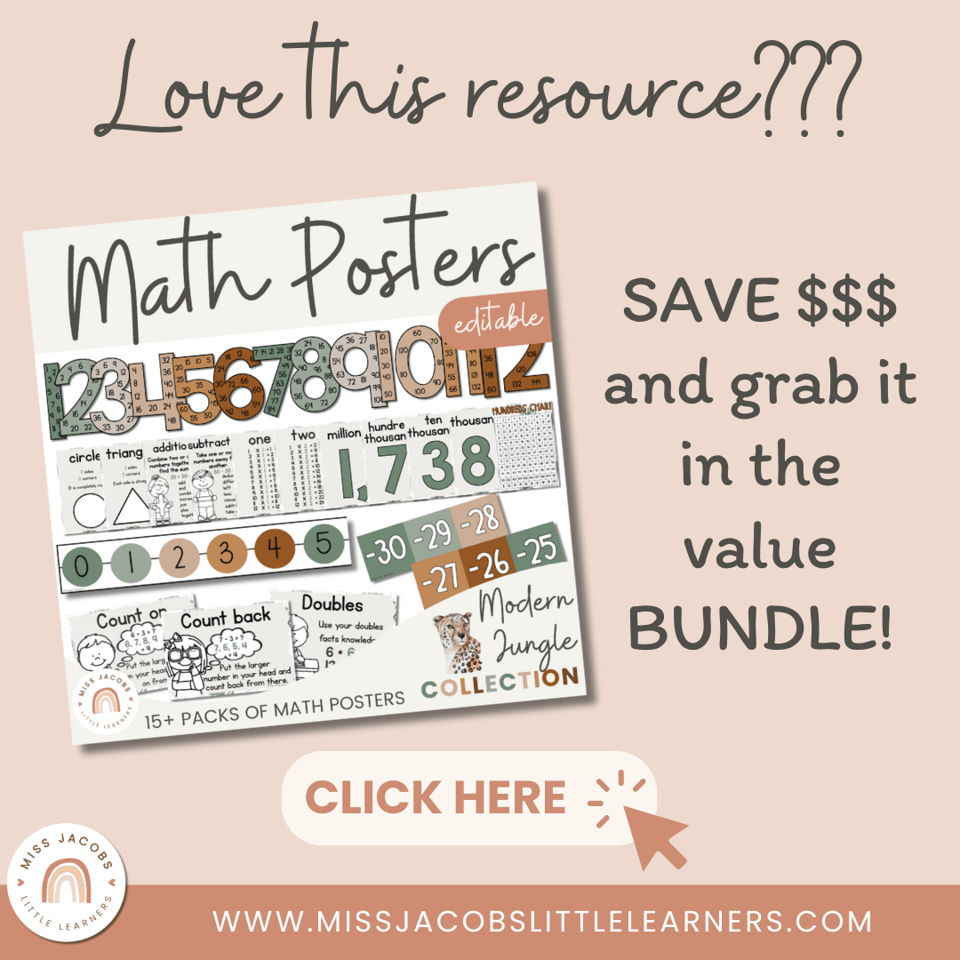 Math Problem Solving Strategies Posters | Modern Jungle